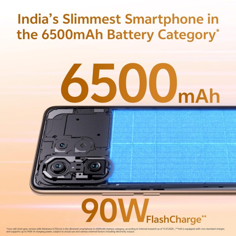 Vivo V60 5G Android Smartphone Launched in India – Check Price, Specs ...