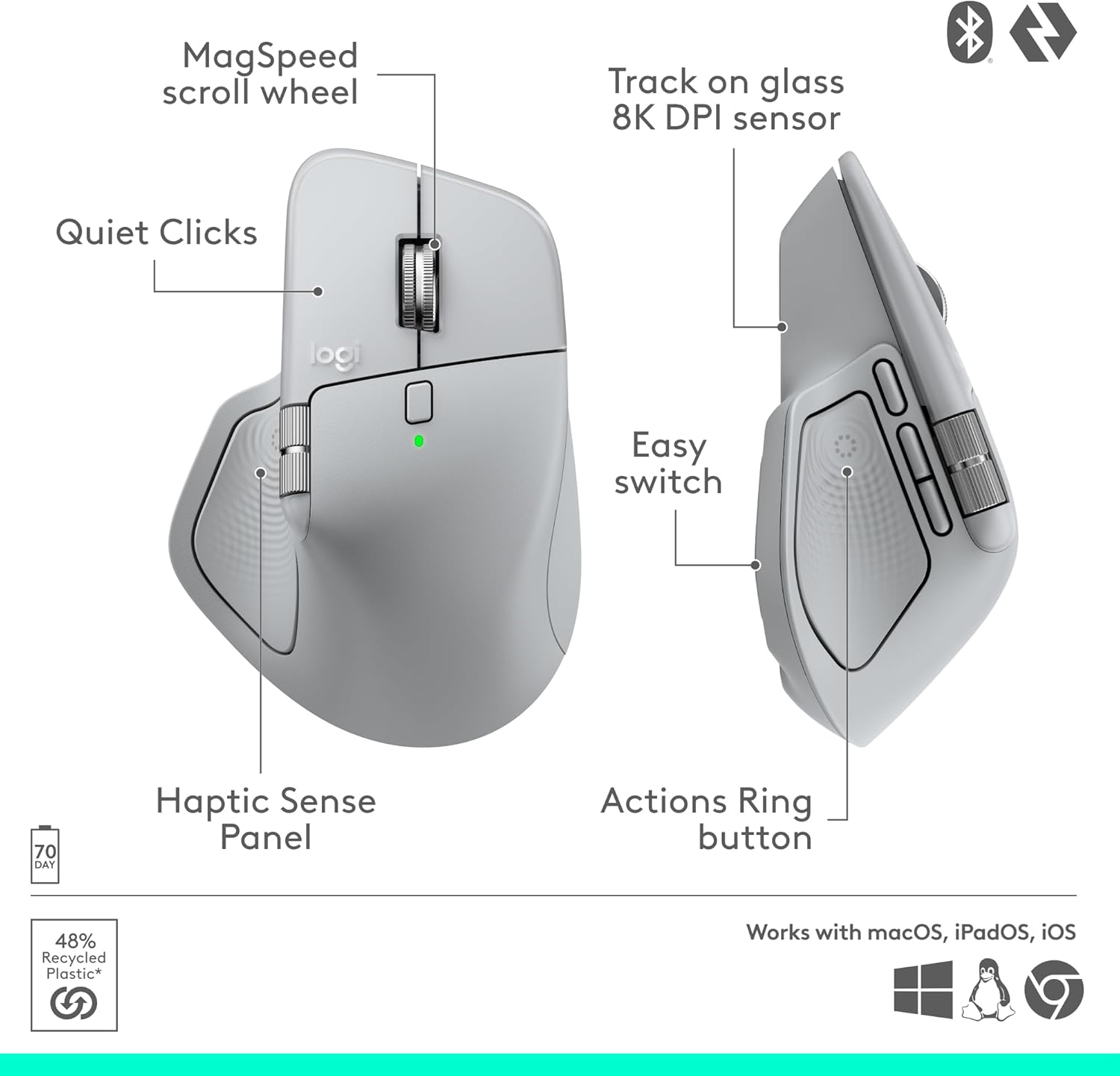 Logitech MX Master 4 Launched for $119.99 - Available for Pre-Order on ...